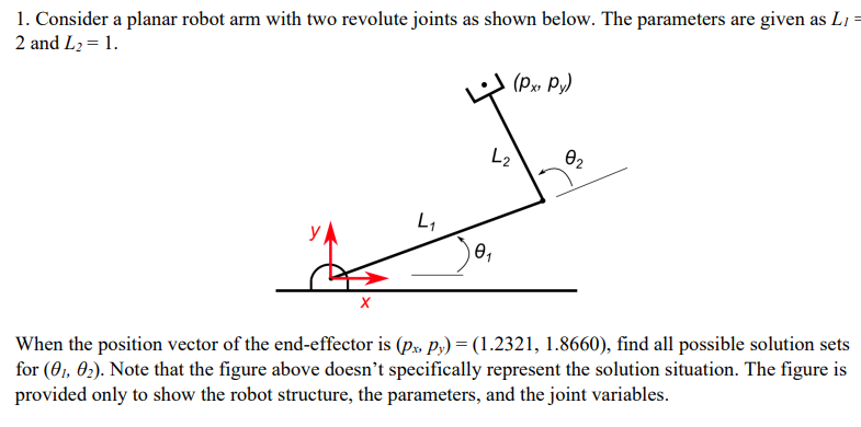 Solved 1. Consider a planar robot arm with two revolute | Chegg.com