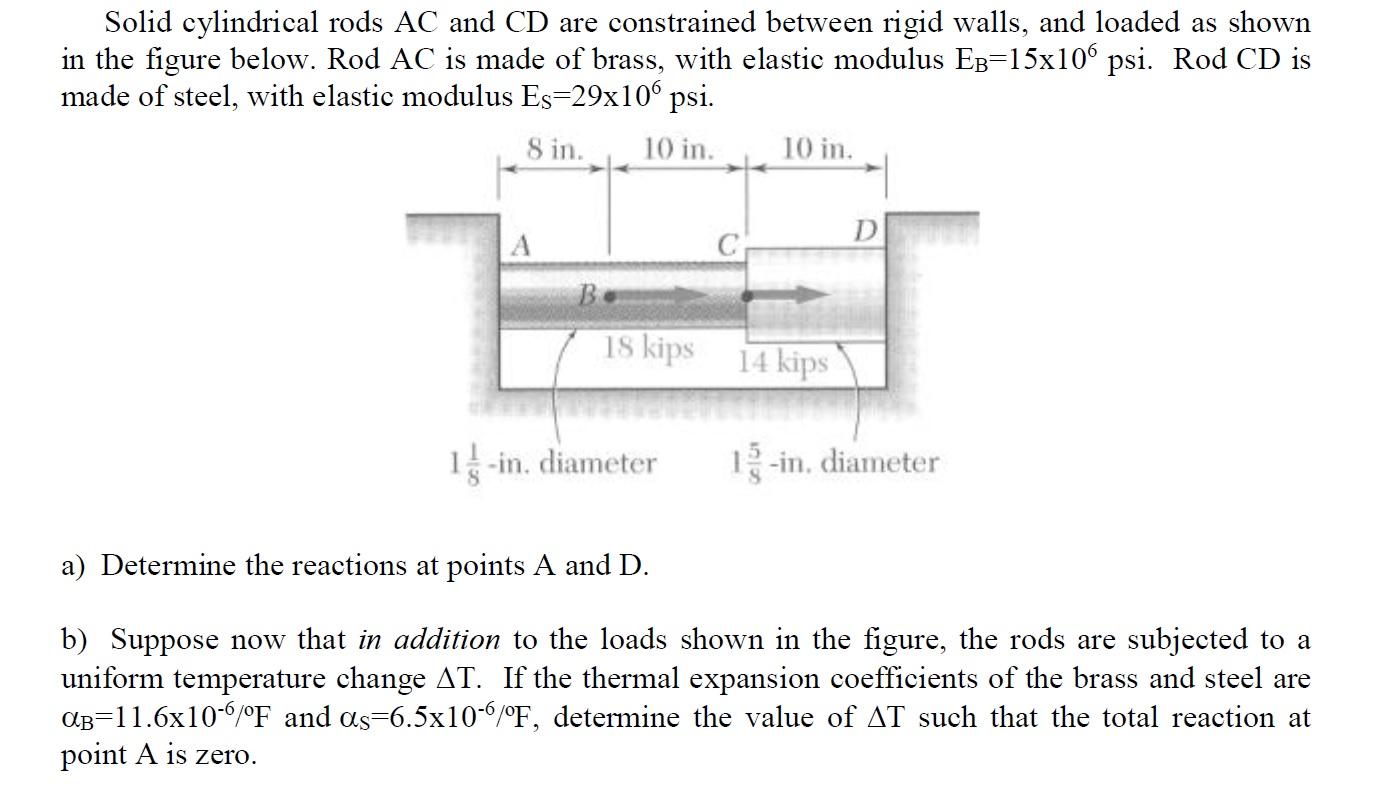 Solved Solid cylindrical rods AC and CD are constrained | Chegg.com