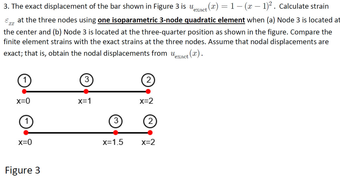 3. The exact displacement of the bar shown in Figure | Chegg.com