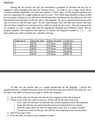 Solved Exercise C During the last lecture and lab, you | Chegg.com