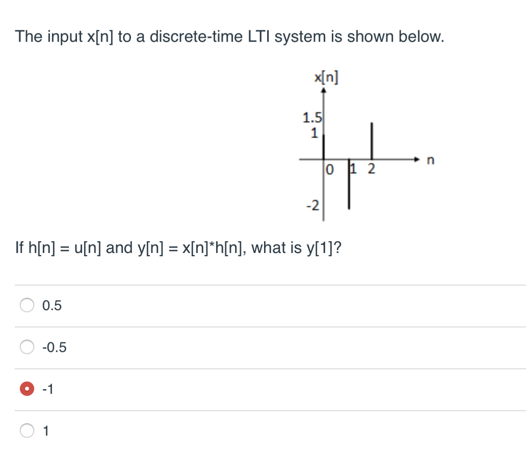 Solved The input x[n] to a discrete-time LTI system is shown | Chegg.com