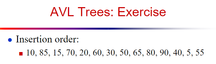 Solved AVL Trees: Exercise • Insertion order: . 10, 85, 15, | Chegg.com