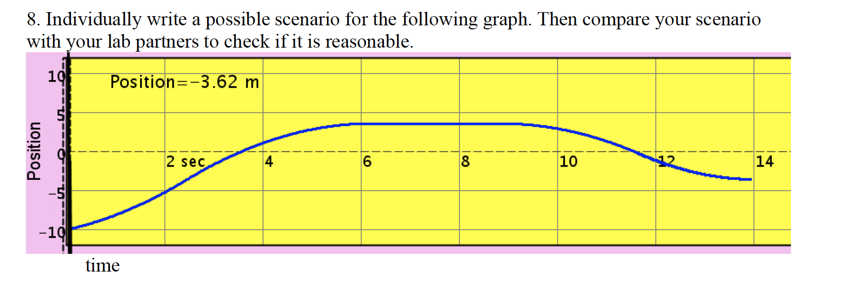 Solved 8. Individually write a possible scenario for the | Chegg.com