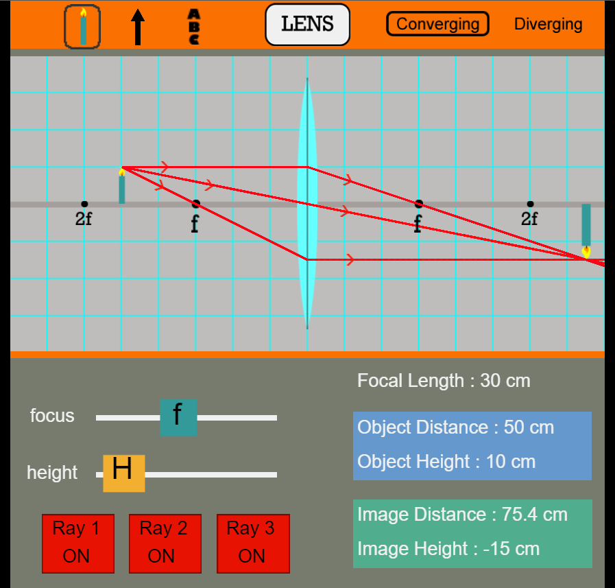 Solved B LENS Converging Diverging 2f f 2f Focal Length: 30 | Chegg.com