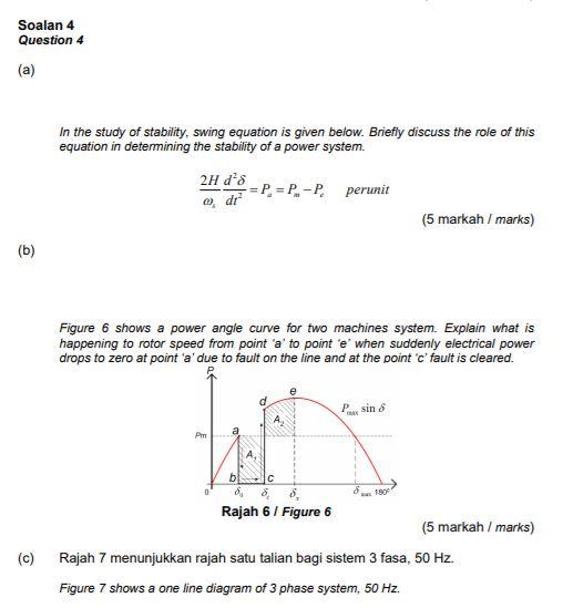 Solved Soalan 4 Question 4 In the study of stability, swing | Chegg.com