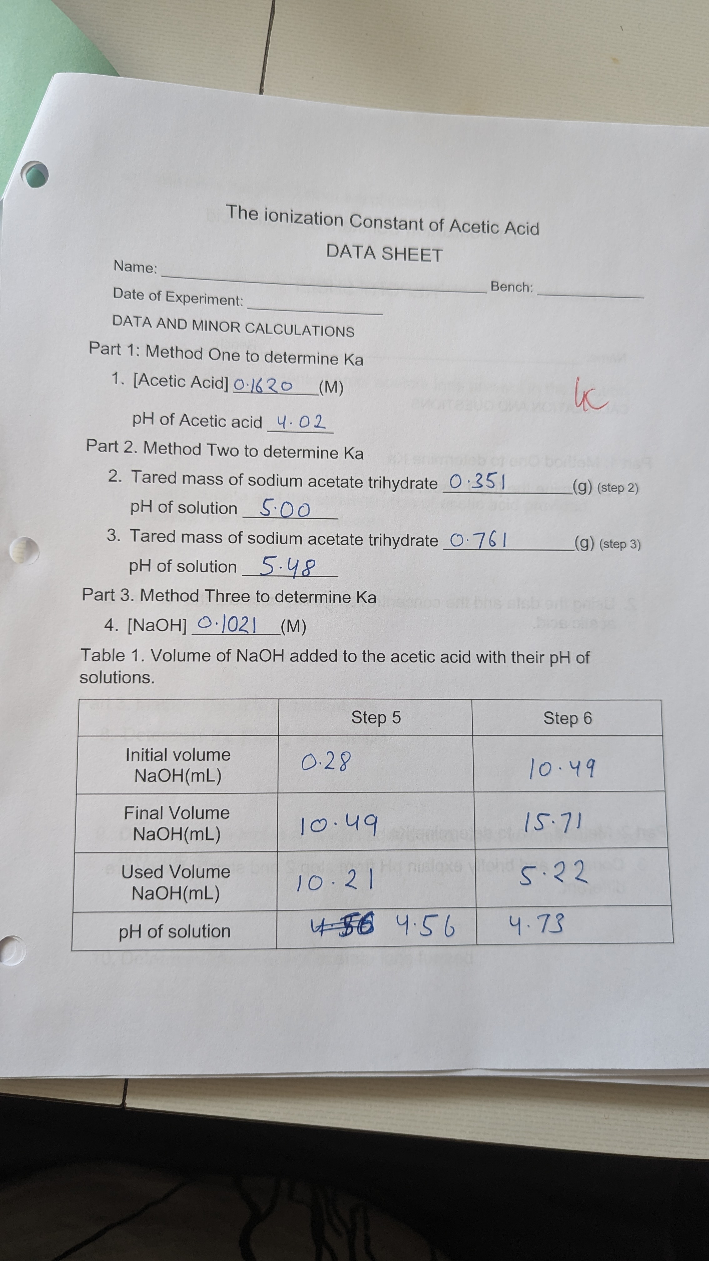 Solved Name: Date of Experiment: Bench: DATA AND MINOR | Chegg.com