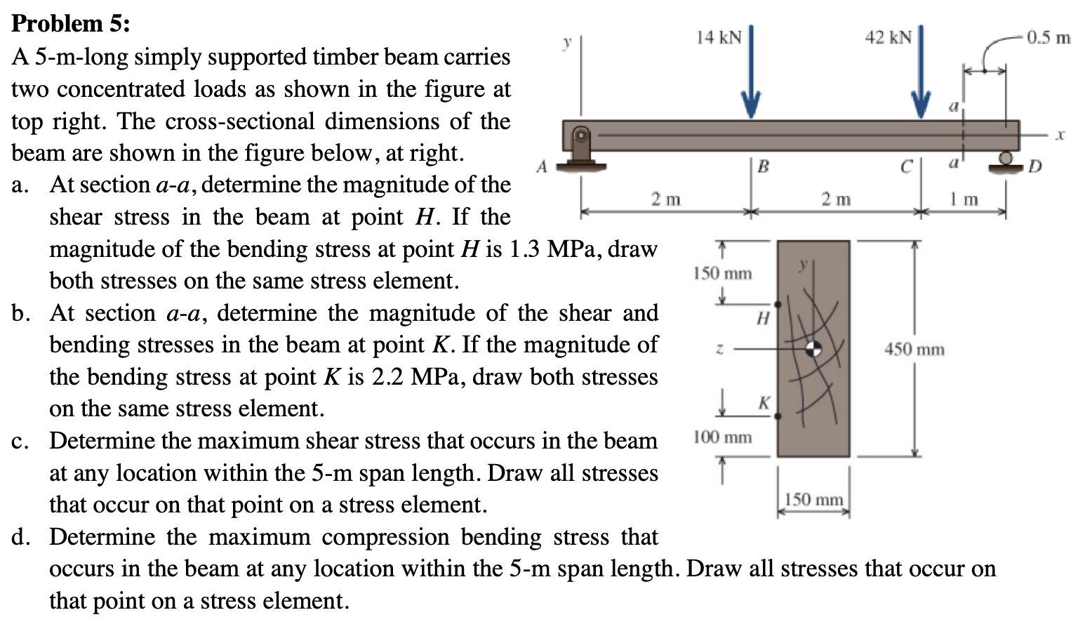 Solved Please include drawings of the stress elements | Chegg.com