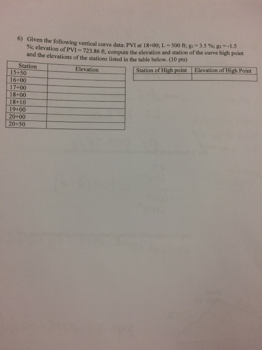 Solved 6) Given the following vertical curve data: PVI at | Chegg.com