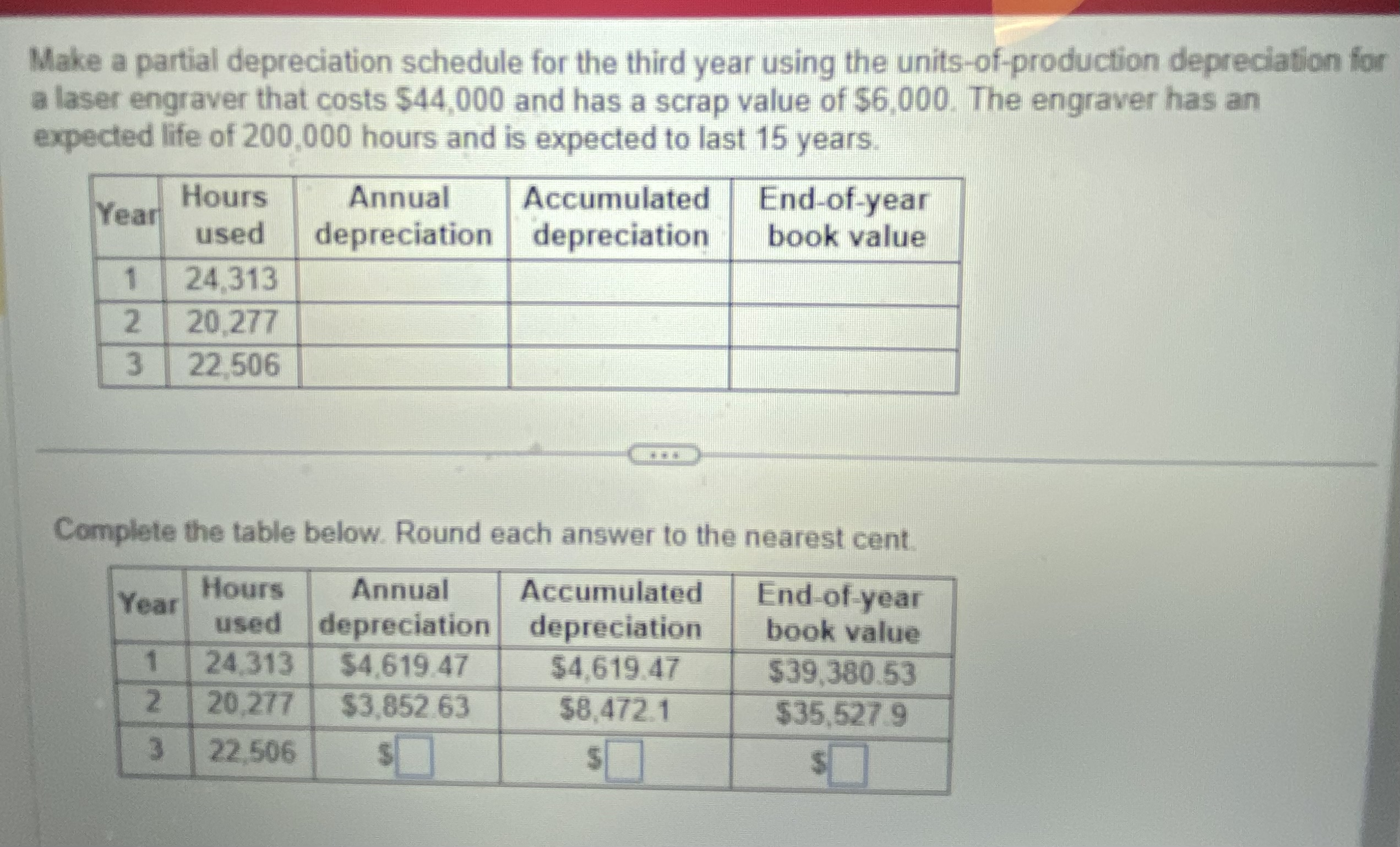 Solved Make a partial depreciation schedule for the third | Chegg.com