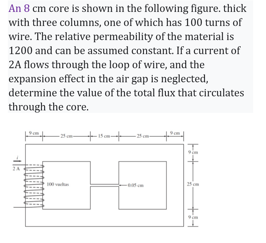 Solved An 8 cm core is shown in the following figure. thick | Chegg.com