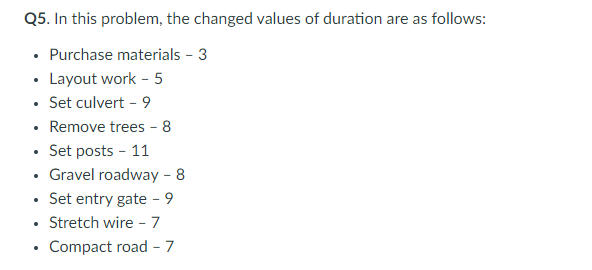 Solved 5. Solve for the scheduling data for the following | Chegg.com