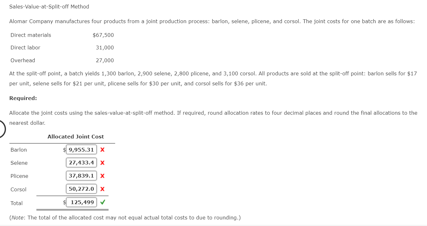 Solved Sales-Value-at-Split-off Method Alomar Company | Chegg.com