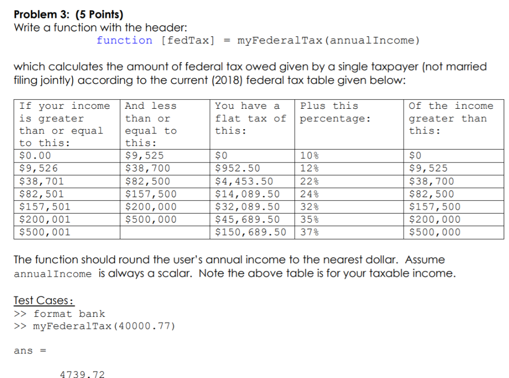 Solved Problem 3: (5 Points) Write a function with the | Chegg.com Solved Problem 3: (5 Points) Write a function with the | Chegg.com