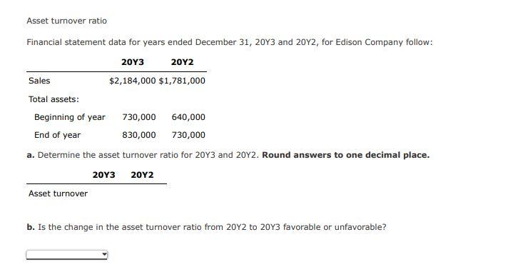 Solved Asset turnover ratio Financial statement data for | Chegg.com