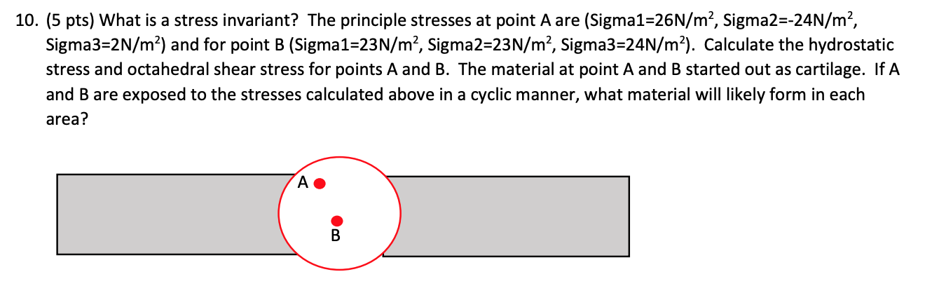 Solved 10. (5 pts) What is a stress invariant? The principle | Chegg.com
