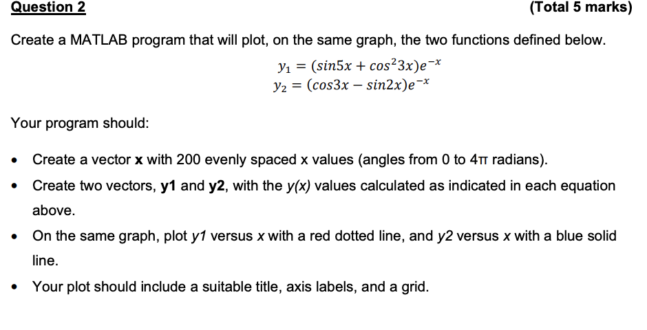 Solved Question 2 (Total 5 marks) Create a MATLAB program | Chegg.com
