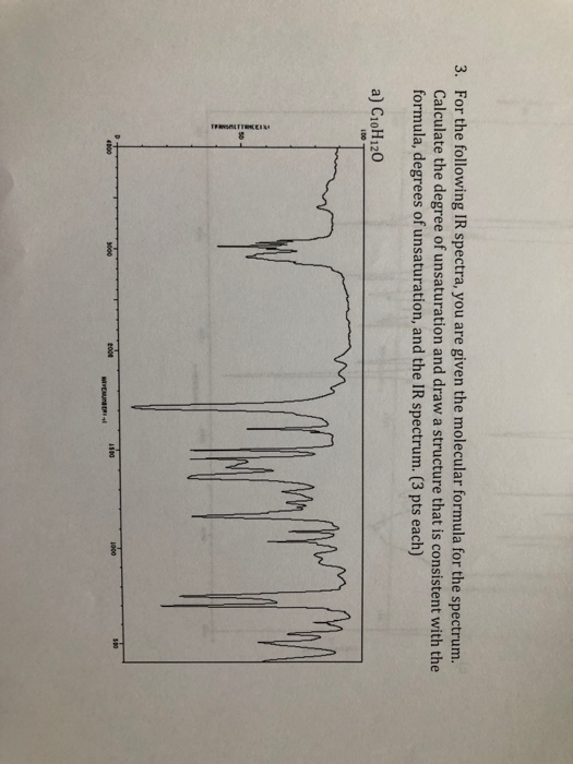Solved For the following IR spectra, you are given the | Chegg.com