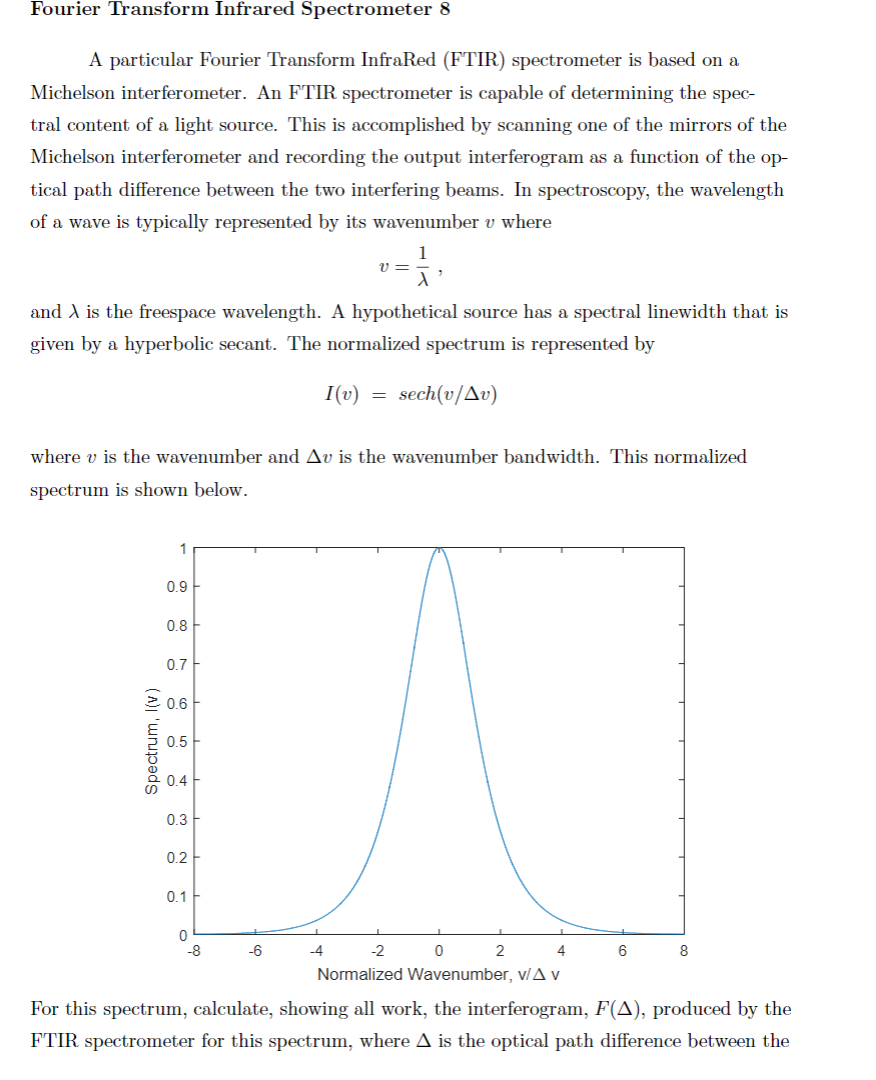 Solved A Particular Fourier Transform Infrared Ftir