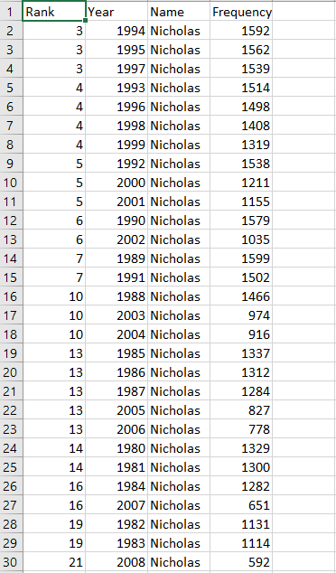 Solved Practice MATLAB exam: (5.) Use xlsread to read the | Chegg.com