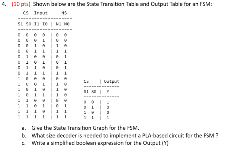 Solved 4. (10 ﻿pts) ﻿Shown below are the State Transition | Chegg.com