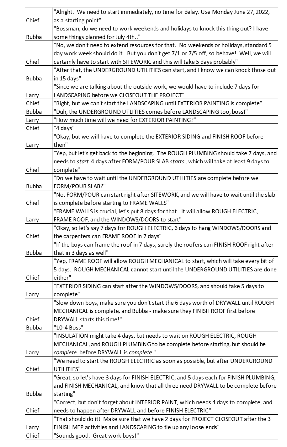 Solved Read the transcript to answer the following questions | Chegg.com