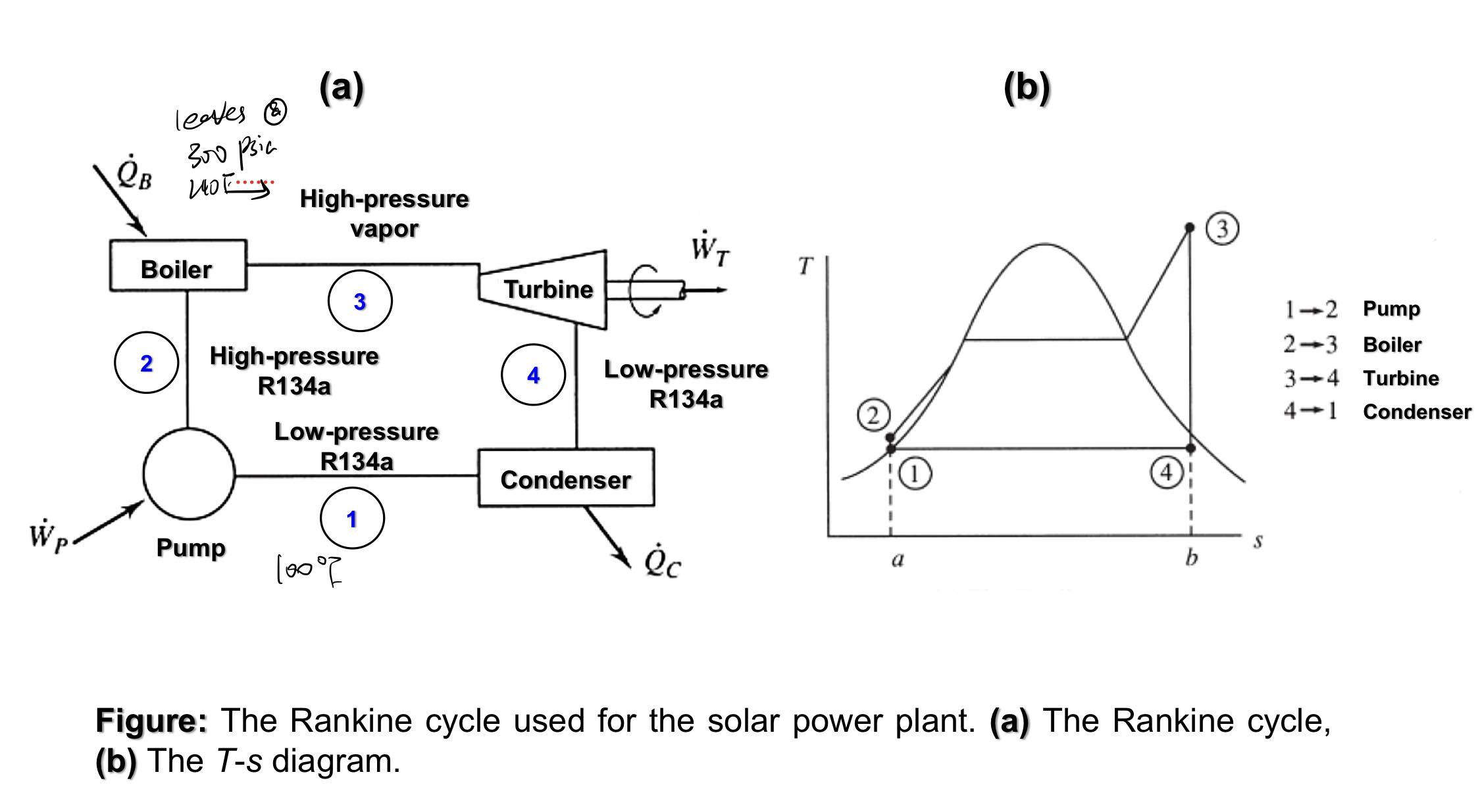 Solved Please Show in DETAIL how you arrived at the answer | Chegg.com