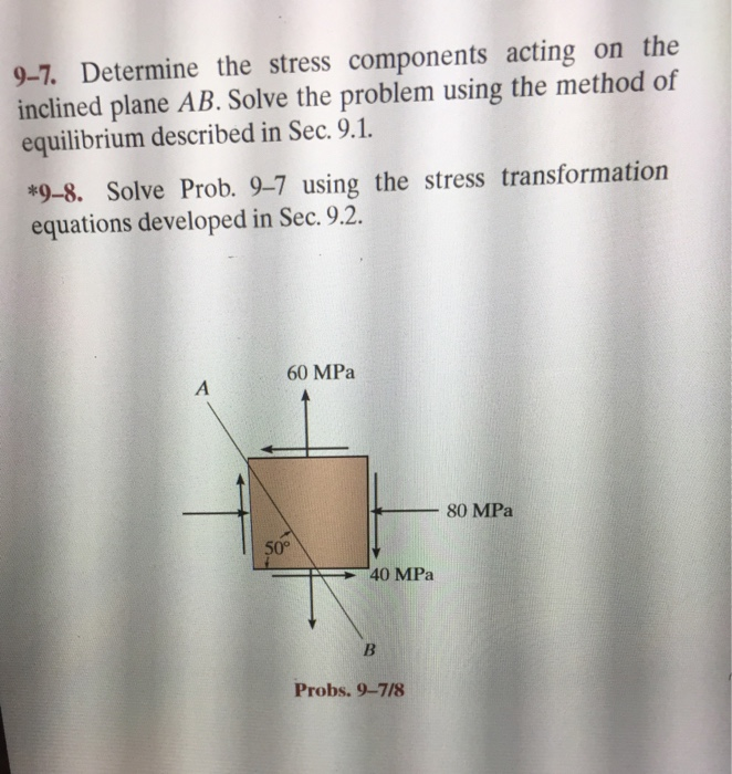 Solved 9-7. Determine the stress components acting on the | Chegg.com