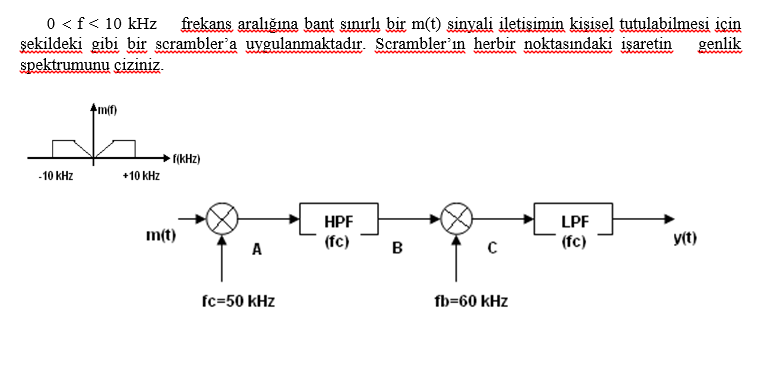 Solved 0 | Chegg.com