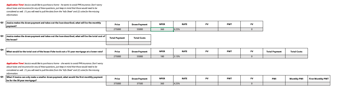Unit 2: Borrowing - Using Your Future Income Today | Chegg.com