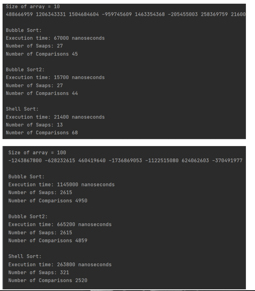 Solved java- Modify the shellSort, bubbleSort, and | Chegg.com