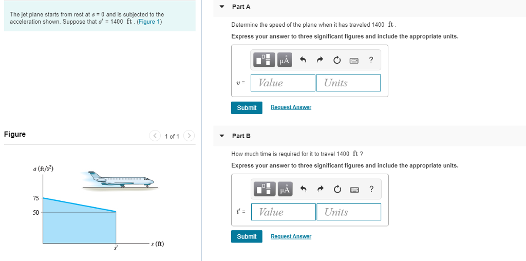 Solved The jet plane starts from rest at s = 0 and is | Chegg.com