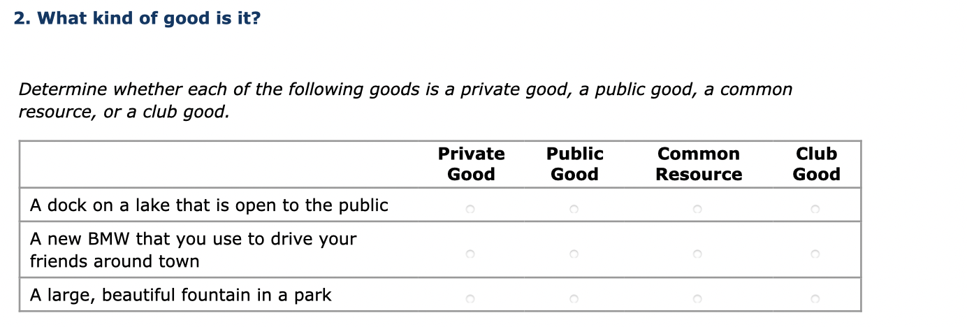 Solved 2. What kind of good is it? Determine whether each of | Chegg.com