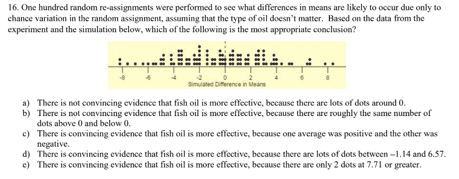 Solved 16. One hundred random re-assignments were performed | Chegg.com
