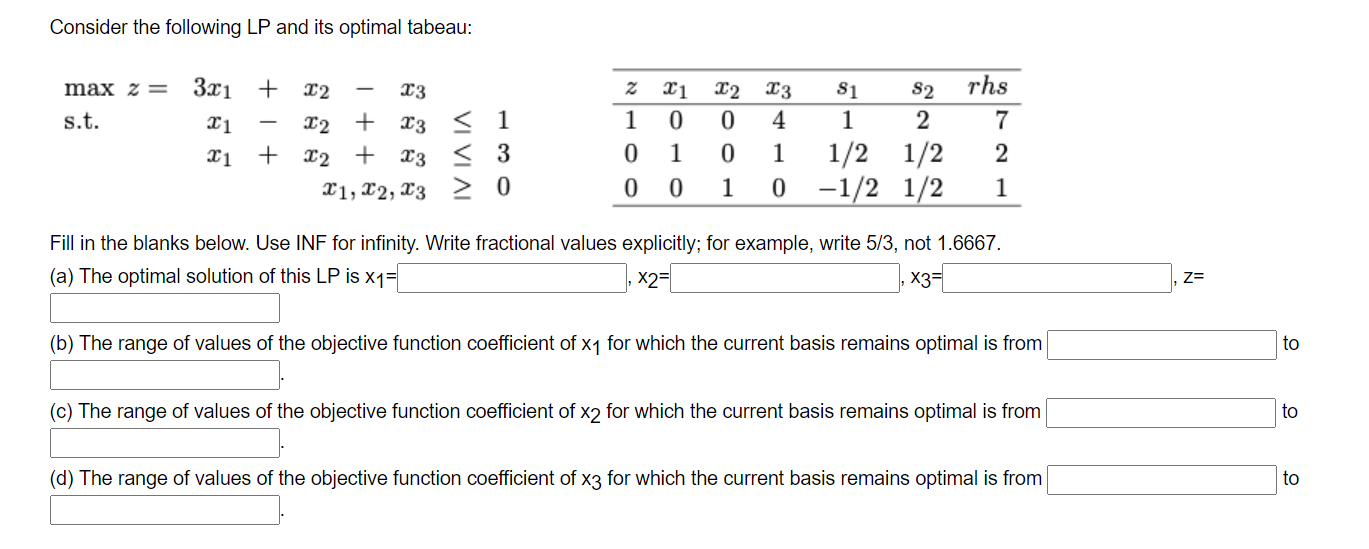 Consider the following LP and its optimal tabeau: max | Chegg.com