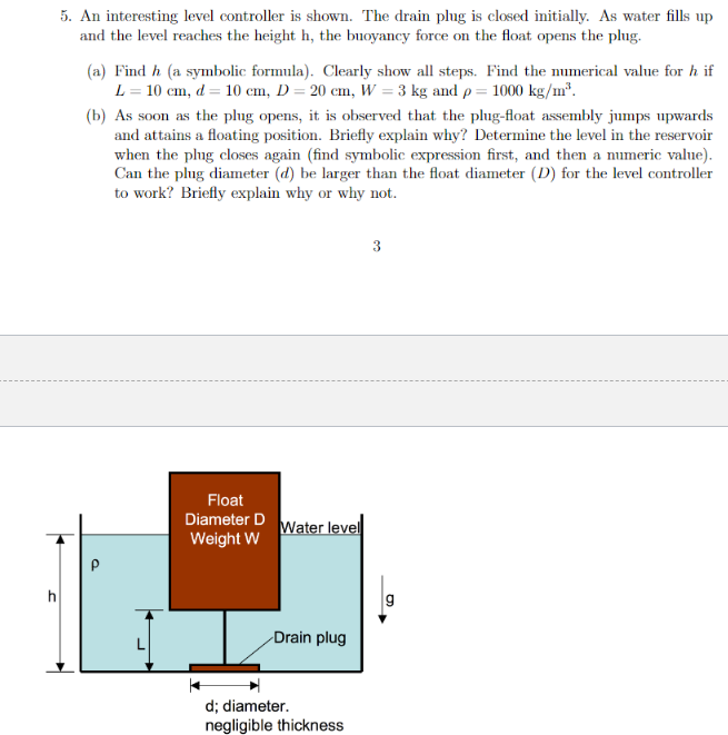 Solved 5. An interesting level controller is shown. The | Chegg.com