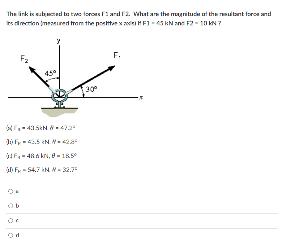 [Solved]: The link is subjected to two forces F1 and F2. W