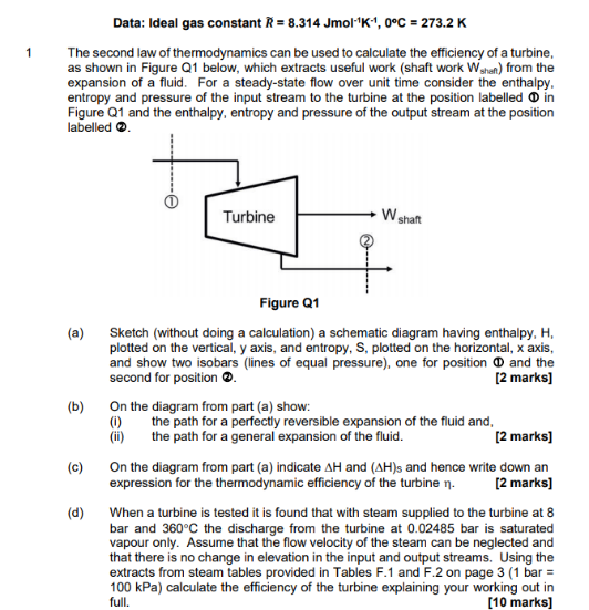 Solved Data: Ideal gas constant R = 8.314 Jmolk!, 0°C = | Chegg.com