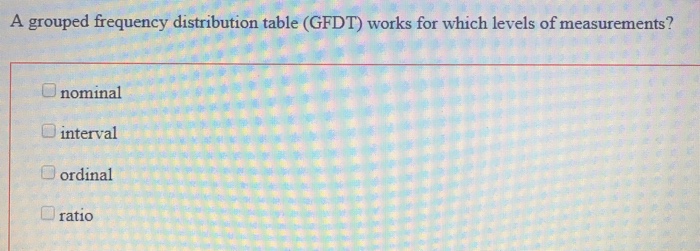 Solved A grouped frequency distribution table (GFDT) works | Chegg.com
