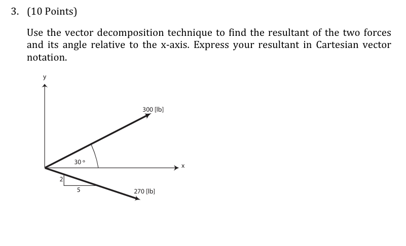 Solved Use The Vector Decomposition Technique To Find The 