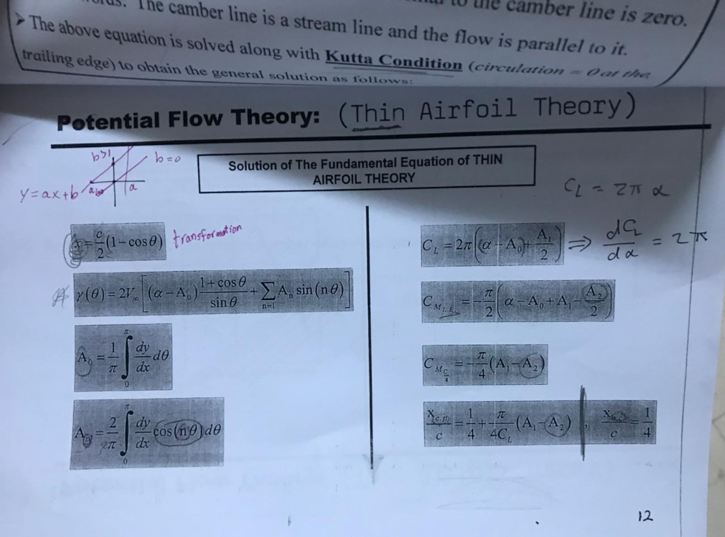 The camber line is a stream line and the flow is | Chegg.com