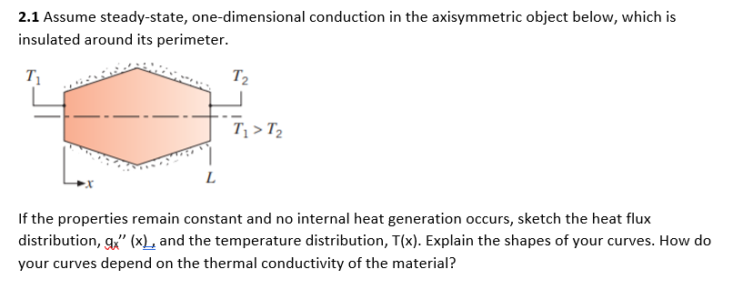 Solved 2 1 Assume Steady State One Dimensional Conduction