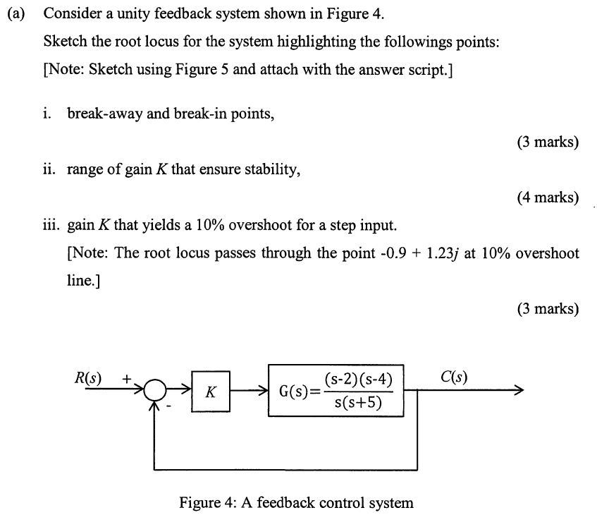Solved a) Consider a unity feedback system shown in Figure | Chegg.com
