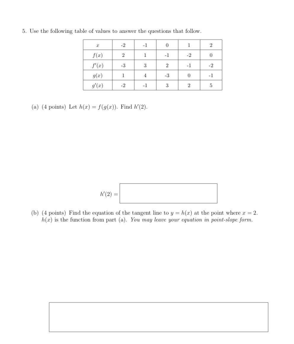 Use the following table of values to answer the | Chegg.com