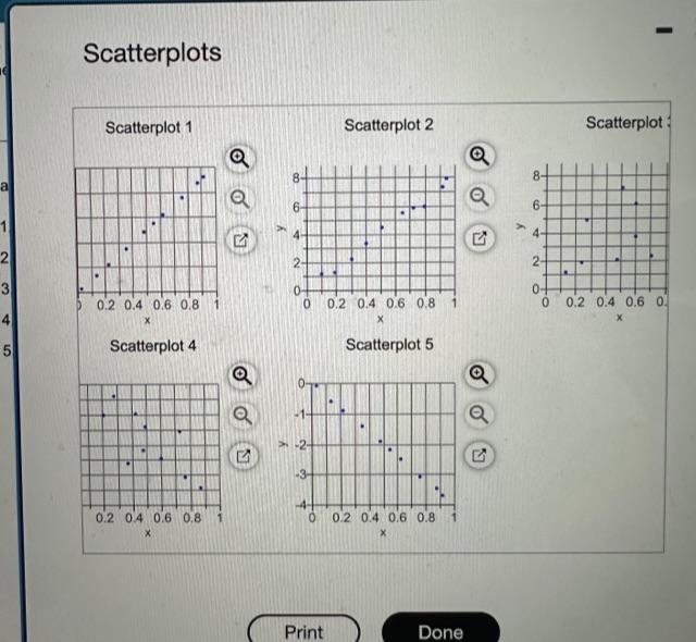 Solved Match these values of r with the accompanying | Chegg.com
