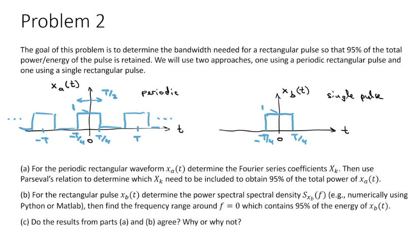 Solved The goal of this problem is to determine the | Chegg.com