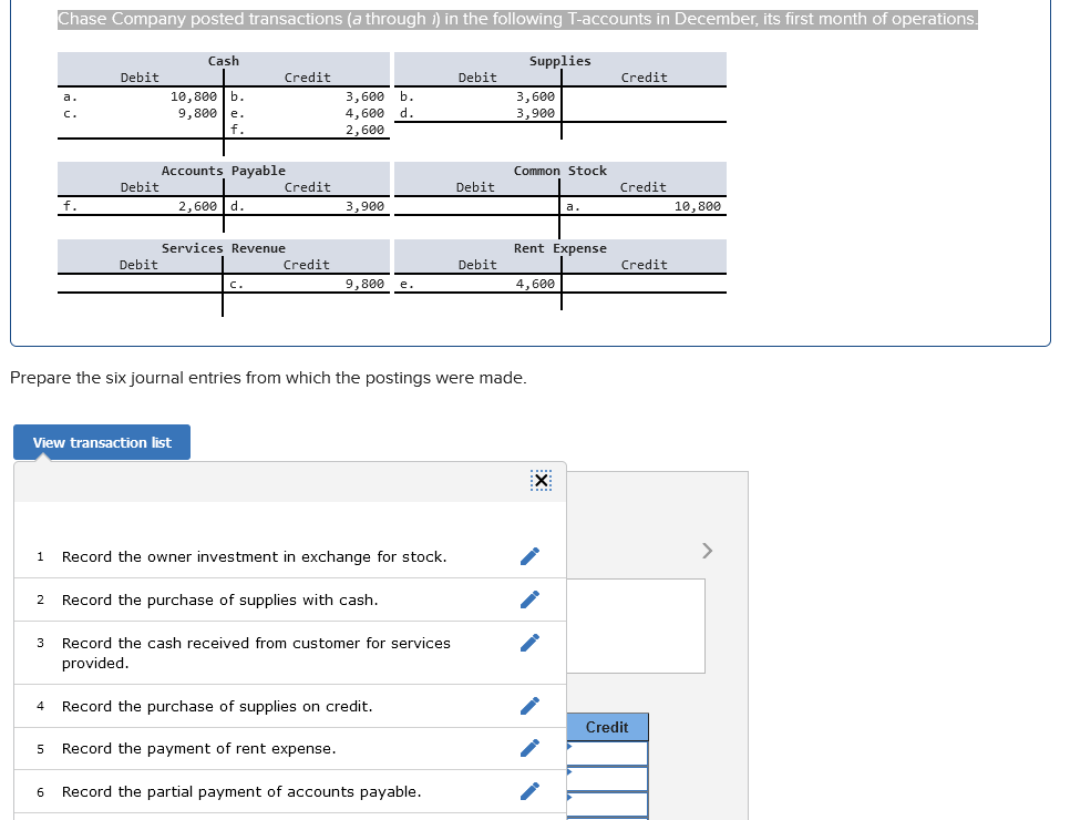Solved Chase Company posted transactions ( ﻿a through 1 ) | Chegg.com