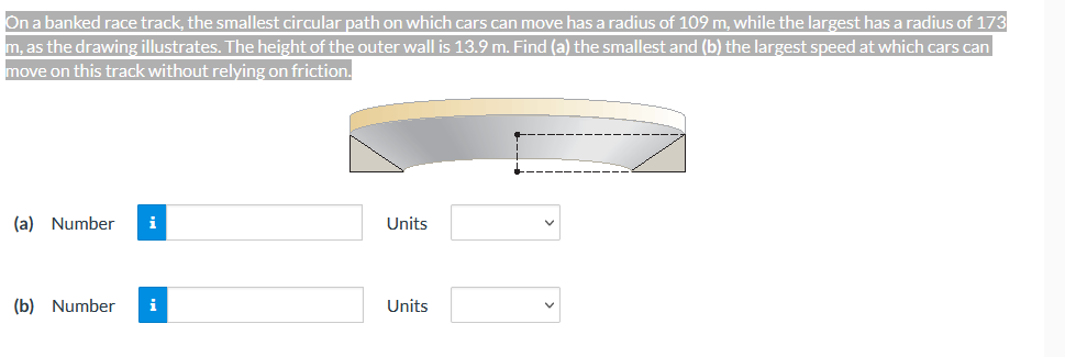 Solved On a banked race track, the smallest circular path on | Chegg.com