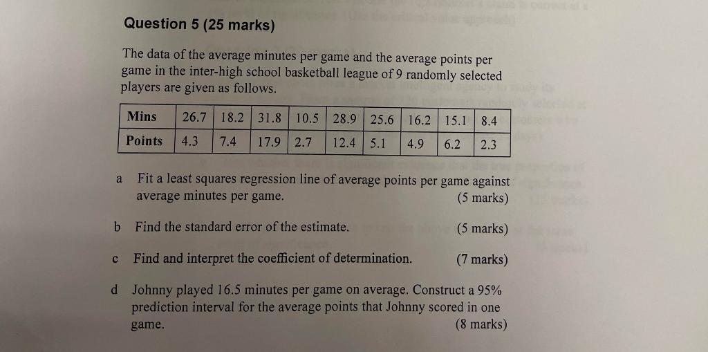 Solved The data of the average minutes per game and the | Chegg.com