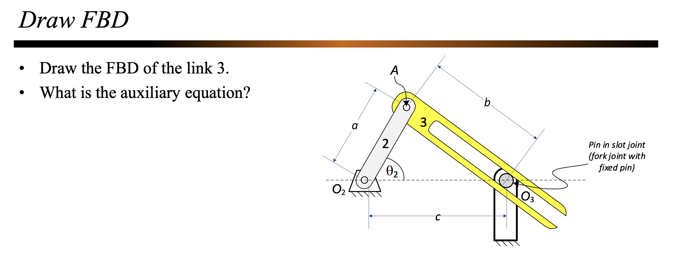 Solved Draw FBD . Draw the FBD of the link 3. A . What is | Chegg.com