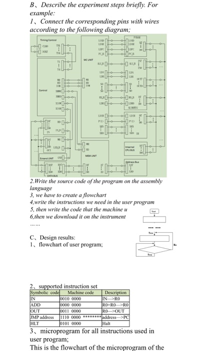 Experiment Title Design And Implementation Of A